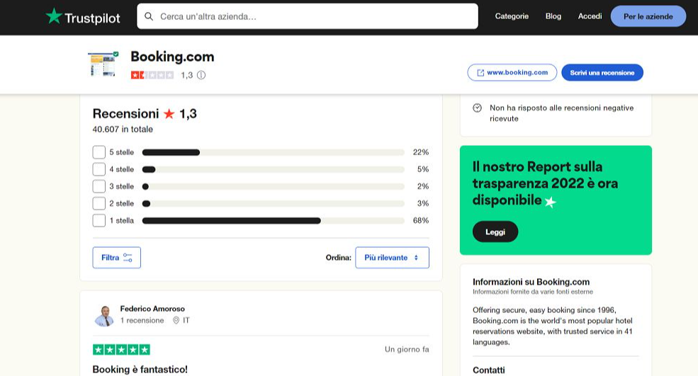 Booking numero verde e altri Booking contatti