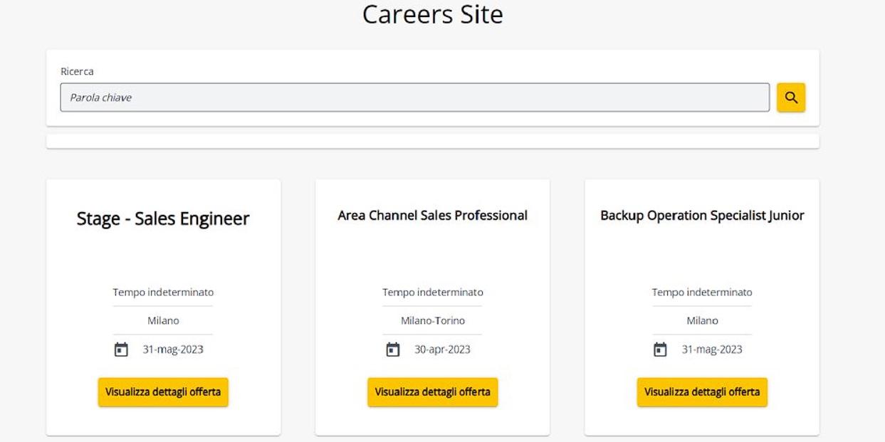 Hai bisogno di Fastweb numero verde?