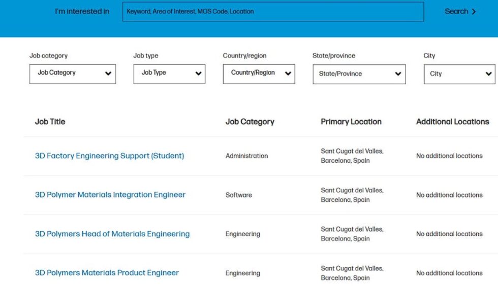Come raggiungere assistenza HP? Ecco i recapiti utili.